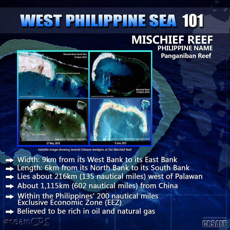 Zonal Approach to the ‘West Philippine Sea’ – The Maritime Review